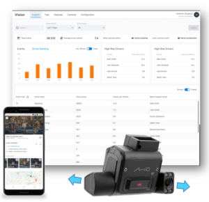 Road to Safety: How AI Dash Cams Help in Spotting and Coaching At-Risk ...