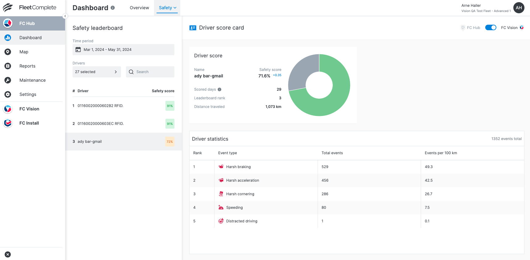 What’s New – July 2024 – Powerfleet (formerly Fleet Complete) Blog
