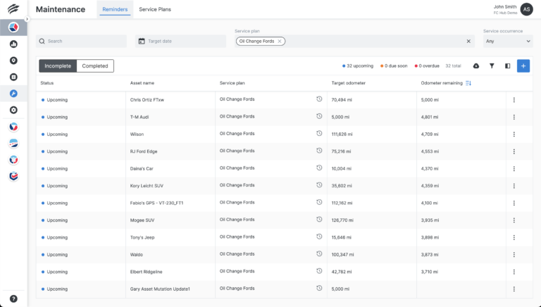 What is Fleet Management and Why is it Important? – Powerfleet ...