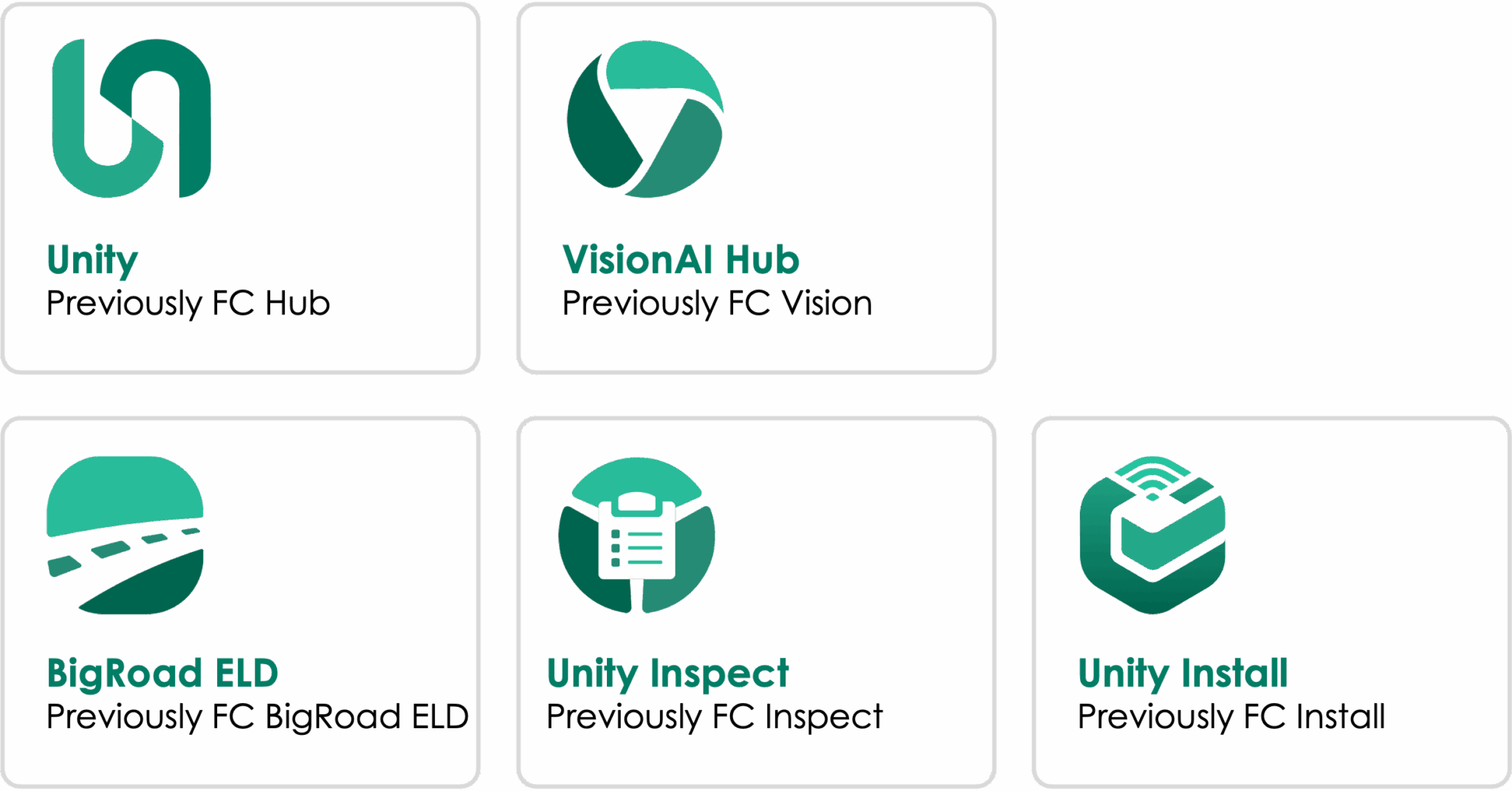 FC Hub is Becoming Unity – Powerfleet (formerly Fleet Complete) Blog